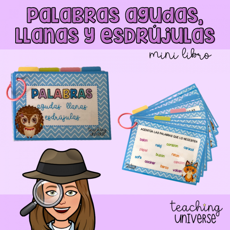 Mini Libro de Acentuación: Agudas, Llanas y Esdrújulas | Primaria